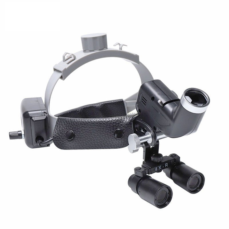 HeadStrap Loupes with adjustable 5W Headlight – iDentalShop
